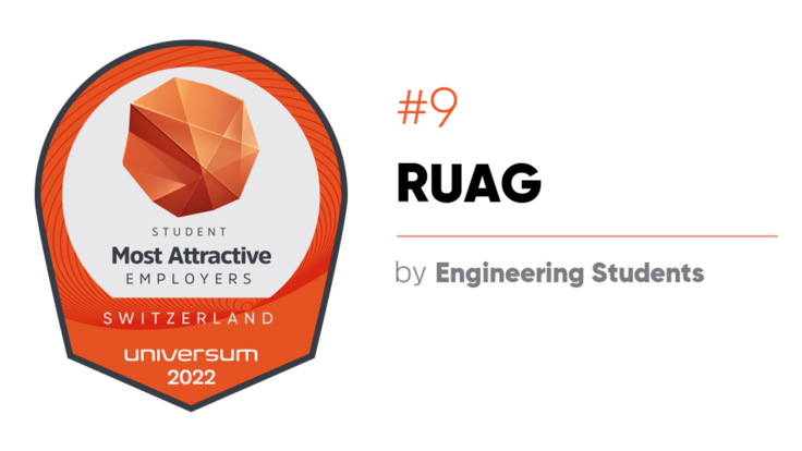 Offene Stellen | RUAG